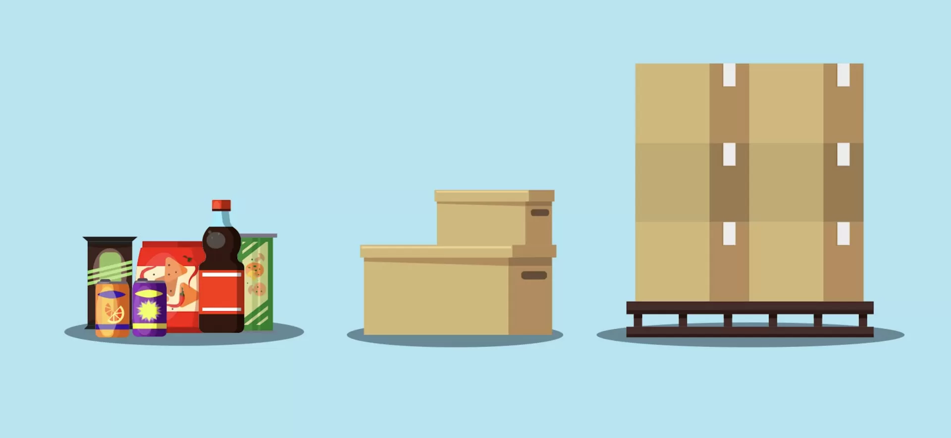 Understanding Primary, Secondary, and Tertiary Packaging | PACKNODE Pa